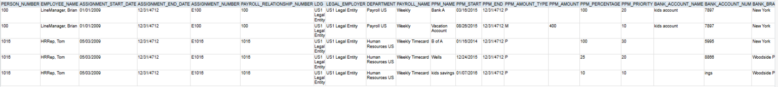 SQL to pull active Personal Payment Methods - Thinkapace Consulting ...