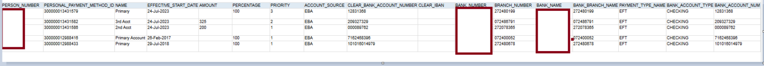 Sql To Pull Personal Payment Methodsppm In Oracle Fusion Thinkapace 7114